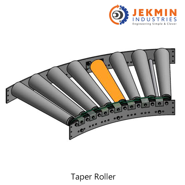 Taper Roller Conveyor Design at Katrina Cowley blog